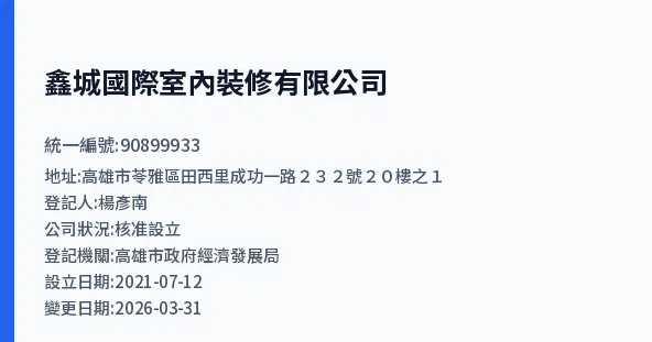 鑫城國際室內裝修有限公司的照片-統編 90899933(高雄市) 公司登記資料與營業項目詳細圖表