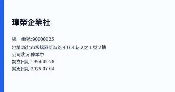 璋榮企業社的照片-統編 90900925(新北市) 公司登記資料與營業項目詳細圖表