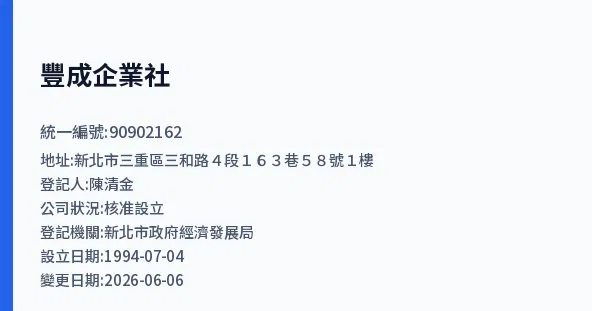 豐成企業社的照片-統編 90902162(新北市) 公司登記資料與營業項目詳細圖表