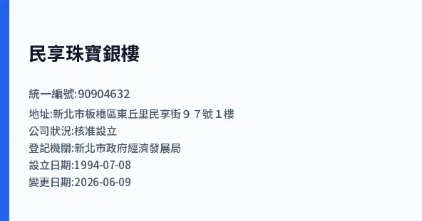民享珠寶銀樓的照片-統編 90904632(新北市) 公司登記資料與營業項目詳細圖表