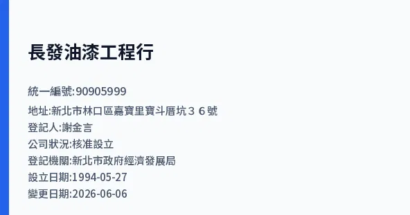 長發油漆工程行的照片-統編 90905999(新北市) 公司登記資料與營業項目詳細圖表