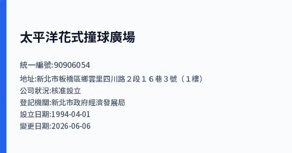 太平洋花式撞球廣場的照片-統編 90906054(新北市) 公司登記資料與營業項目詳細圖表