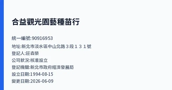 合益觀光園藝種苗行的照片-統編 90916953(新北市) 公司登記資料與營業項目詳細圖表
