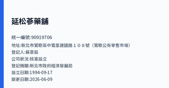 延松蔘藥舖的照片-統編 90919706(新北市) 公司登記資料與營業項目詳細圖表