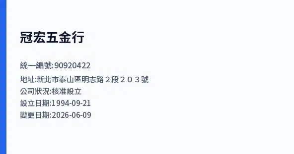 冠宏五金行的照片-統編 90920422(新北市) 公司登記資料與營業項目詳細圖表