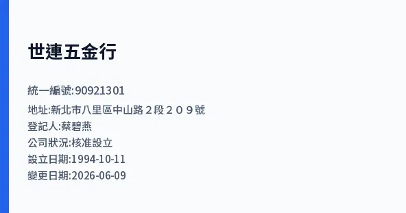 世連五金行的照片-統編 90921301(新北市) 公司登記資料與營業項目詳細圖表