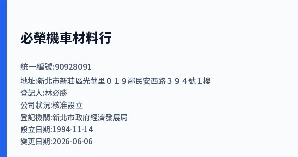 必榮機車材料行的照片-統編 90928091(新北市) 公司登記資料與營業項目詳細圖表