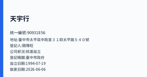 天宇行的照片-統編 90931856(臺中市) 公司登記資料與營業項目詳細圖表