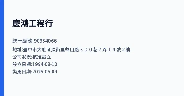 慶鴻工程行的照片-統編 90934066(臺中市) 公司登記資料與營業項目詳細圖表