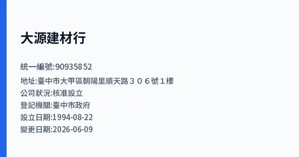 大源建材行的照片-統編 90935852(臺中市) 公司登記資料與營業項目詳細圖表
