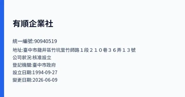 有順企業社的照片-統編 90940519(臺中市) 公司登記資料與營業項目詳細圖表