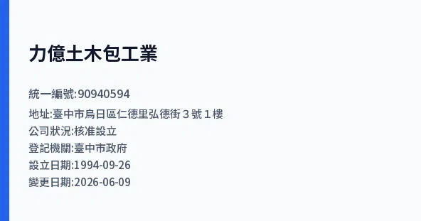 力億土木包工業的照片-統編 90940594(臺中市) 公司登記資料與營業項目詳細圖表