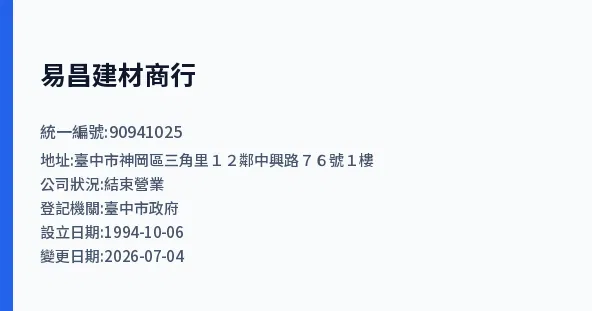 易昌建材商行的照片-統編 90941025(臺中市) 公司登記資料與營業項目詳細圖表