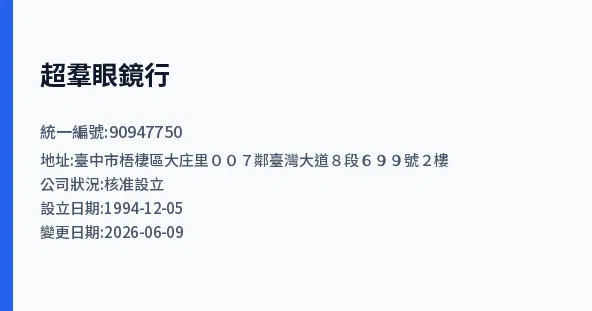 超羣眼鏡行的照片-統編 90947750(臺中市) 公司登記資料與營業項目詳細圖表