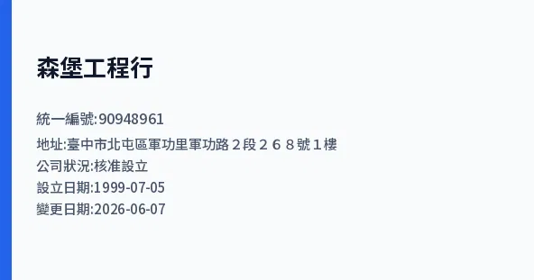 森堡工程行的照片-統編 90948961(臺中市) 公司登記資料與營業項目詳細圖表