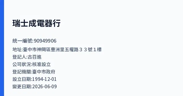 瑞士成電器行的照片-統編 90949906(臺中市) 公司登記資料與營業項目詳細圖表