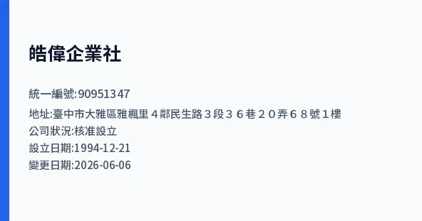 皓偉企業社的照片-統編 90951347(臺中市) 公司登記資料與營業項目詳細圖表