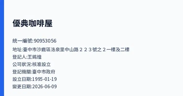 優典咖啡屋的照片-統編 90953056(臺中市) 公司登記資料與營業項目詳細圖表