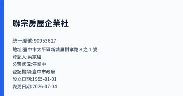 聯宗房屋企業社的照片-統編 90953627(臺中市) 公司登記資料與營業項目詳細圖表