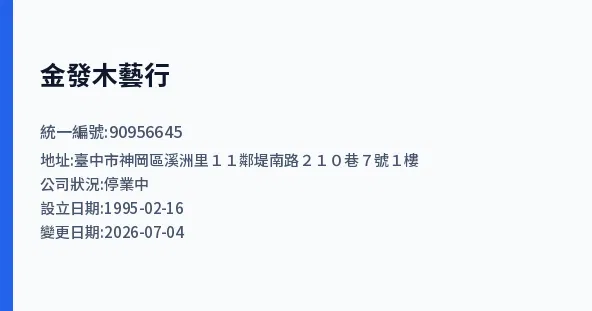 金發木藝行的照片-統編 90956645(臺中市) 公司登記資料與營業項目詳細圖表