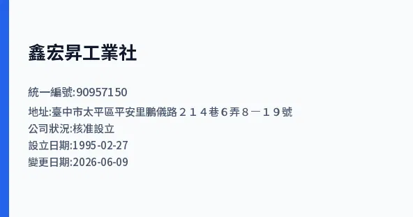 鑫宏昇工業社的照片-統編 90957150(臺中市) 公司登記資料與營業項目詳細圖表
