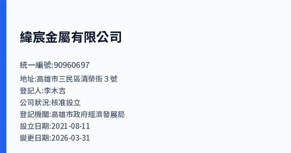 緯宸金屬有限公司的照片-統編 90960697(高雄市) 公司登記資料與營業項目詳細圖表
