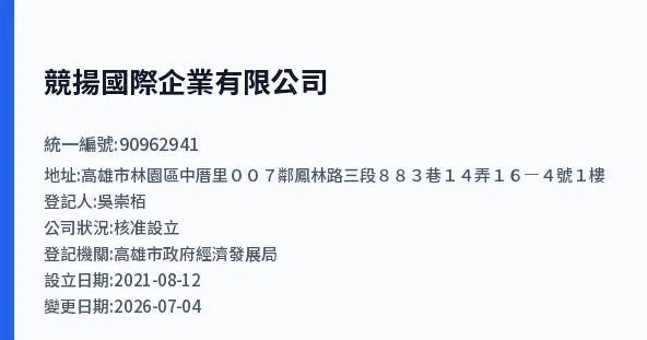 競揚國際企業有限公司的照片-統編 90962941(高雄市) 公司登記資料與營業項目詳細圖表