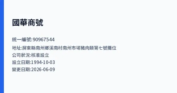 國華商號的照片-統編 90967544(屏東縣) 公司登記資料與營業項目詳細圖表