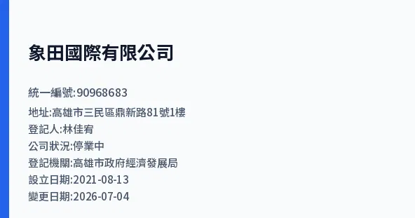 象田國際有限公司的照片-統編 90968683(高雄市) 公司登記資料與營業項目詳細圖表