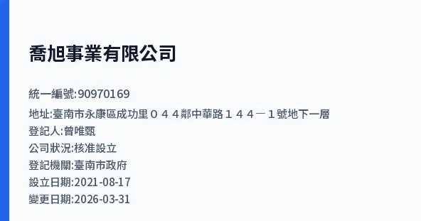 喬旭事業有限公司的照片-統編 90970169(臺南市) 公司登記資料與營業項目詳細圖表