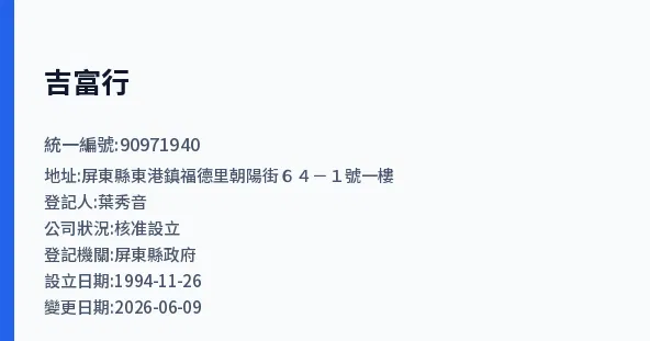 吉富行的照片-統編 90971940(屏東縣) 公司登記資料與營業項目詳細圖表
