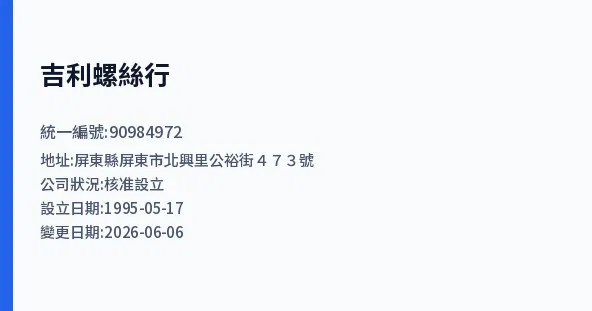 吉利螺絲行的照片-統編 90984972(屏東縣) 公司登記資料與營業項目詳細圖表
