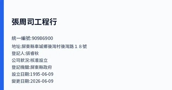 張周司工程行的照片-統編 90986900(屏東縣) 公司登記資料與營業項目詳細圖表