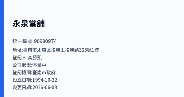 永泉當舖的照片-統編 90990974(臺南市) 公司登記資料與營業項目詳細圖表