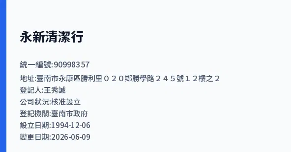永新清潔行的照片-統編 90998357(臺南市) 公司登記資料與營業項目詳細圖表
