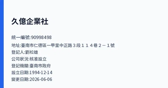 久億企業社的照片-統編 90998498(臺南市) 公司登記資料與營業項目詳細圖表