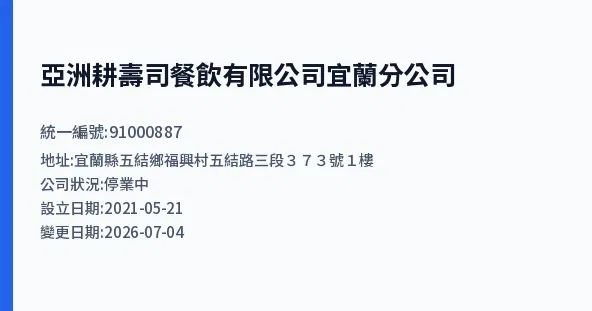 亞洲耕壽司餐飲有限公司宜蘭分公司的照片-統編 91000887(宜蘭縣) 公司登記資料與營業項目詳細圖表