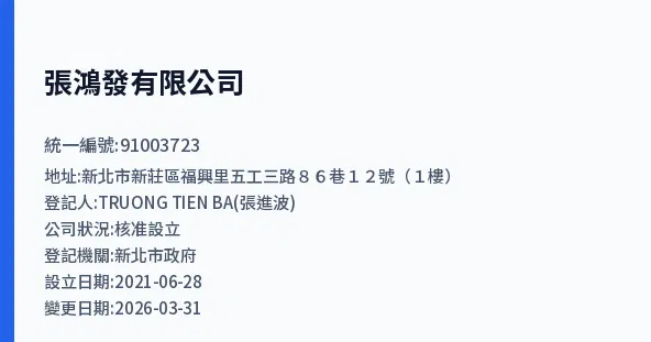 張鴻發有限公司的照片-統編 91003723(新北市) 公司登記資料與營業項目詳細圖表
