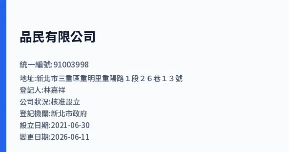 品民有限公司的照片-統編 91003998(新北市) 公司登記資料與營業項目詳細圖表