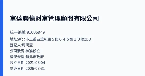 富達聯億財富管理顧問有限公司的照片-統編 91006849(新北市) 公司登記資料與營業項目詳細圖表