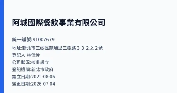 阿城國際餐飲事業有限公司的照片-統編 91007679(新北市) 公司登記資料與營業項目詳細圖表