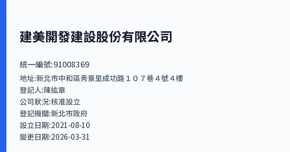 建美開發建設股份有限公司的照片-統編 91008369(新北市) 公司登記資料與營業項目詳細圖表