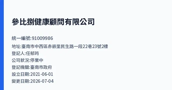 參比捌健康顧問有限公司的照片-統編 91009986(臺南市) 公司登記資料與營業項目詳細圖表
