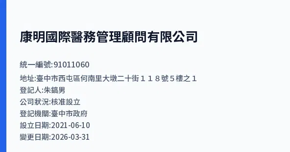 康明國際醫務管理顧問有限公司的照片-統編 91011060(臺中市) 公司登記資料與營業項目詳細圖表