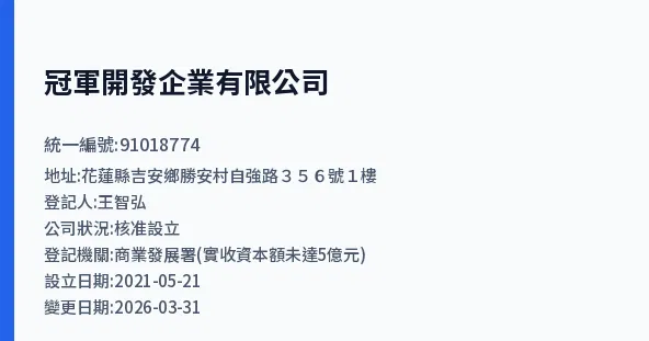 冠軍開發企業有限公司的照片-統編 91018774(花蓮縣) 公司登記資料與營業項目詳細圖表