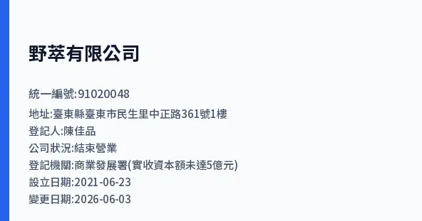 野萃有限公司的照片-統編 91020048(臺東縣) 公司登記資料與營業項目詳細圖表