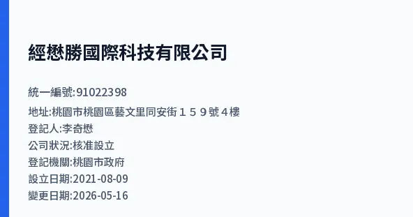 經懋勝國際科技有限公司的照片-統編 91022398(桃園市) 公司登記資料與營業項目詳細圖表