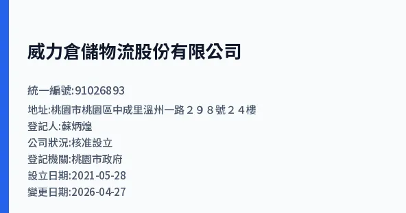 威力倉儲物流股份有限公司的照片-統編 91026893(桃園市) 公司登記資料與營業項目詳細圖表