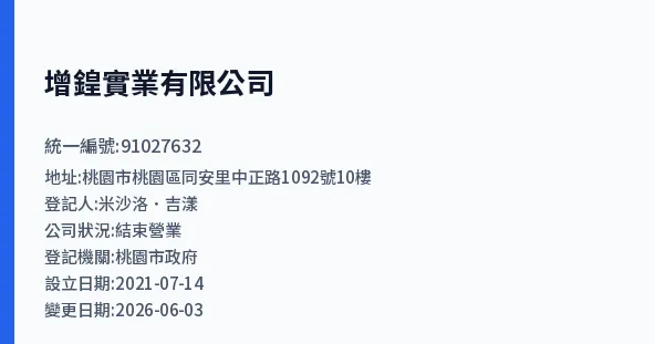 增鍠實業有限公司的照片-統編 91027632(桃園市) 公司登記資料與營業項目詳細圖表