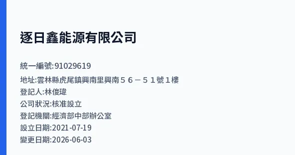 逐日鑫能源有限公司的照片-統編 91029619(雲林縣) 公司登記資料與營業項目詳細圖表